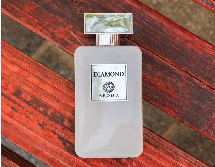 Buy the best 100% original perfumes in UAE | Aroma Gallery